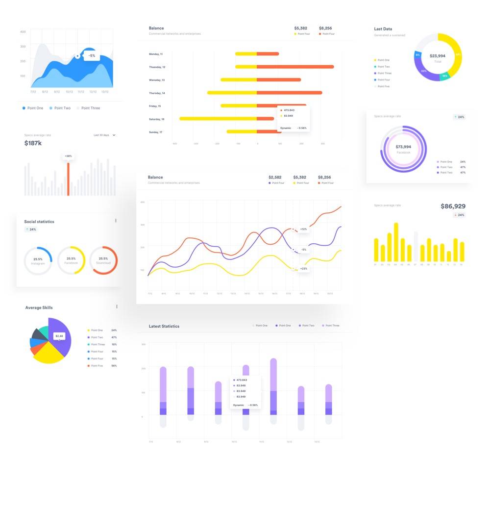 Charts for Sketch - my Creative Toolkit